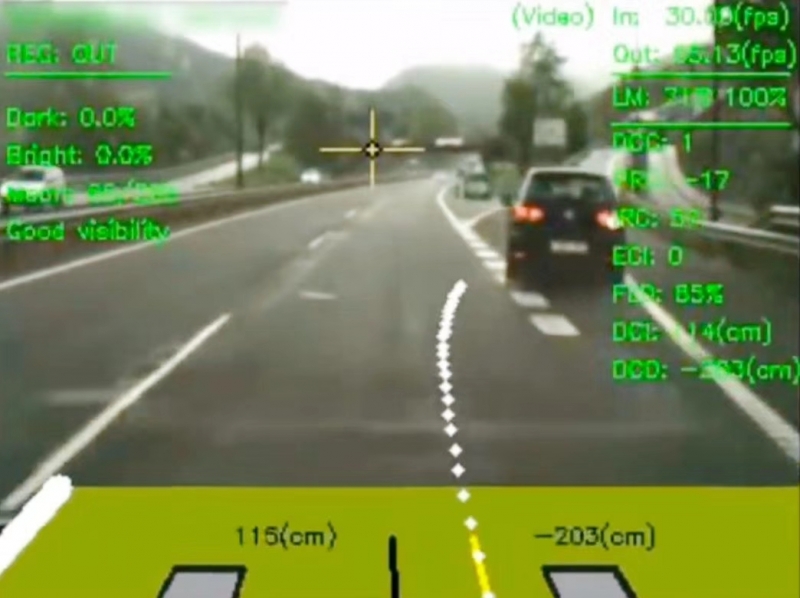 HOT!.. OEM ADAS ECU L2 L3 Platform. – ESLEK Embedded Technologies